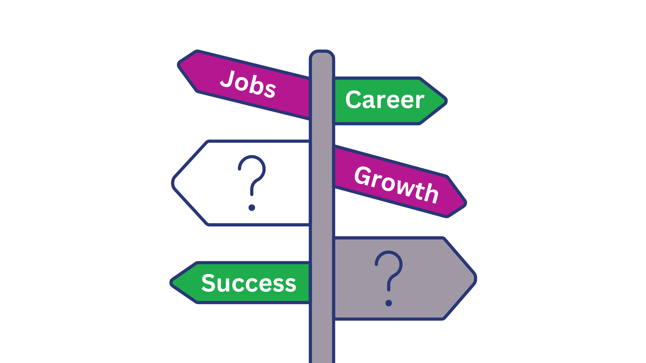 Job Opportunities – Youth for Sustainable Development (YSD)